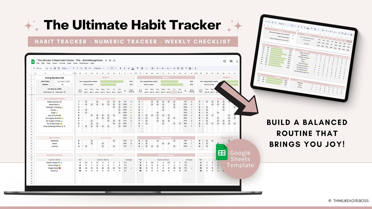 The Ultimate Habit Tracker Spreadsheet - Google Sheets Template - 12 ...