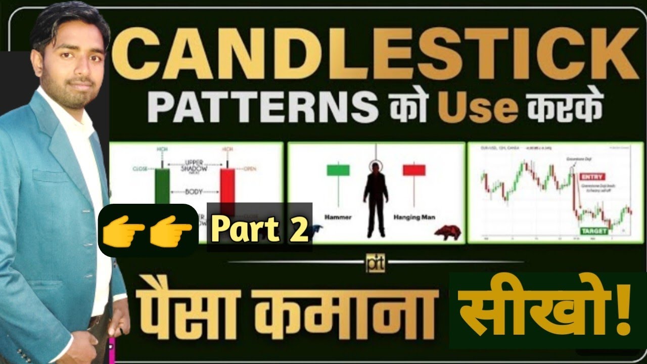 Technical analysis || Candlestick Patterns Complete Course - YouTube