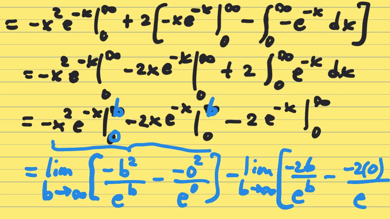 Improper Integrals - Part Two - YouTube
