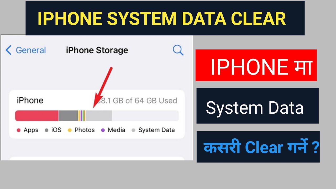 clear system data iphone | iphone ma system data kasari delete garne ...