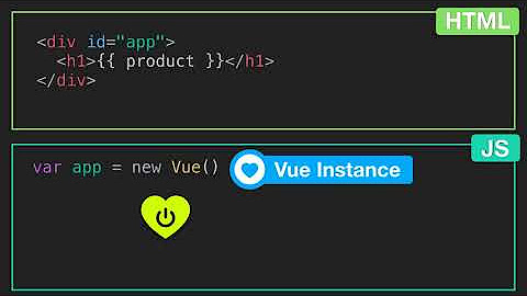 Intro to Vue.js - YouTube
