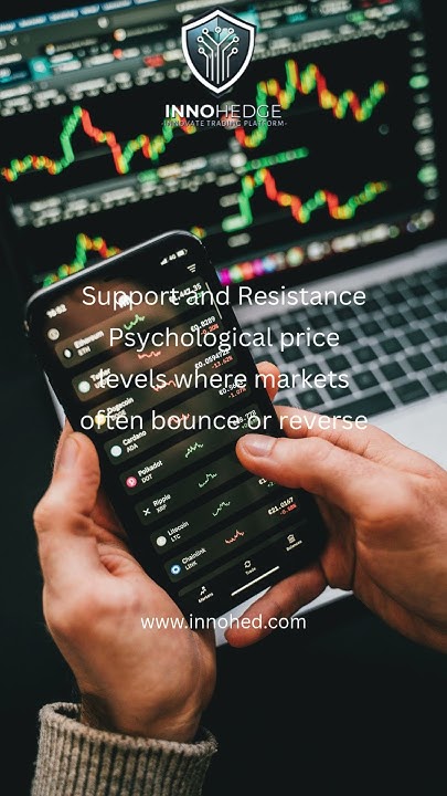 Top 4 Technical Analysis Tools Every Forex Trader Must Know - YouTube