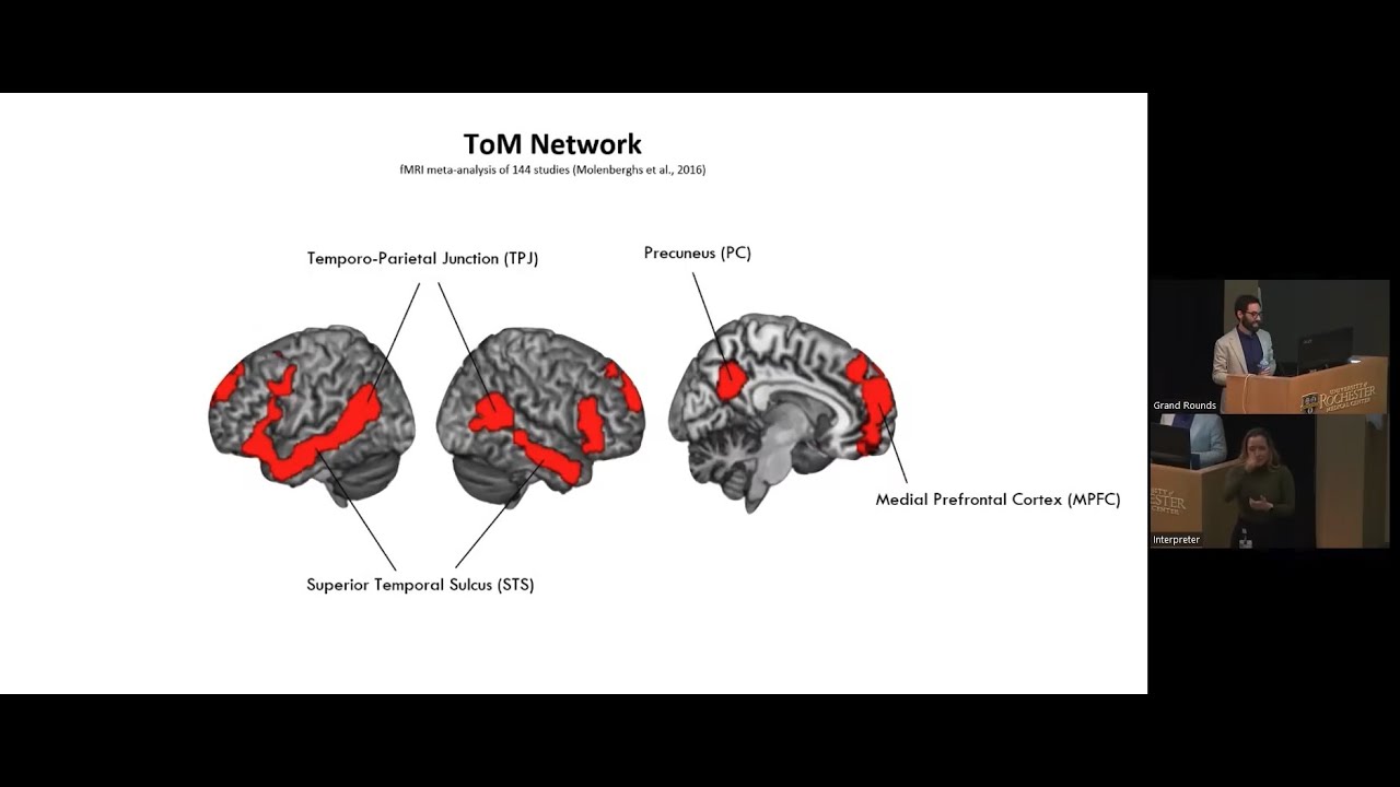 2-22-2023 Psychiatry George Engel Research Rounds | David Dodell-Feder ...