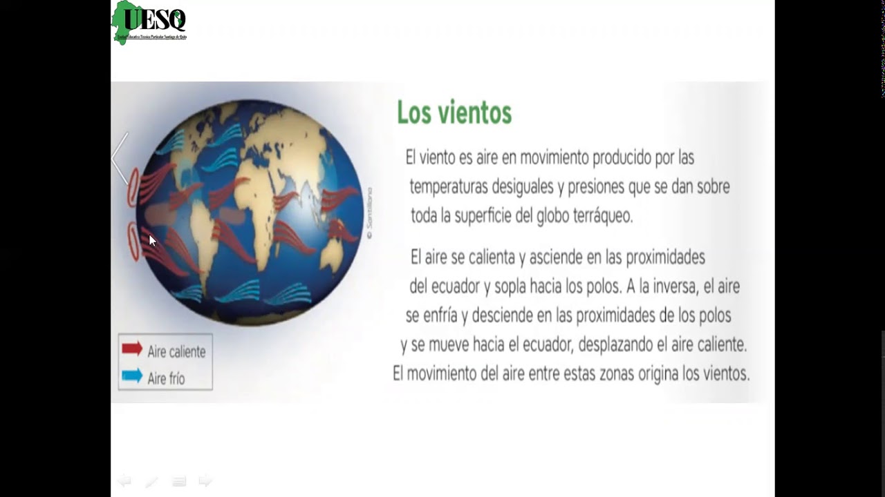 El calentamiento de la Tierra y la formación de los vientos , nubes y ...