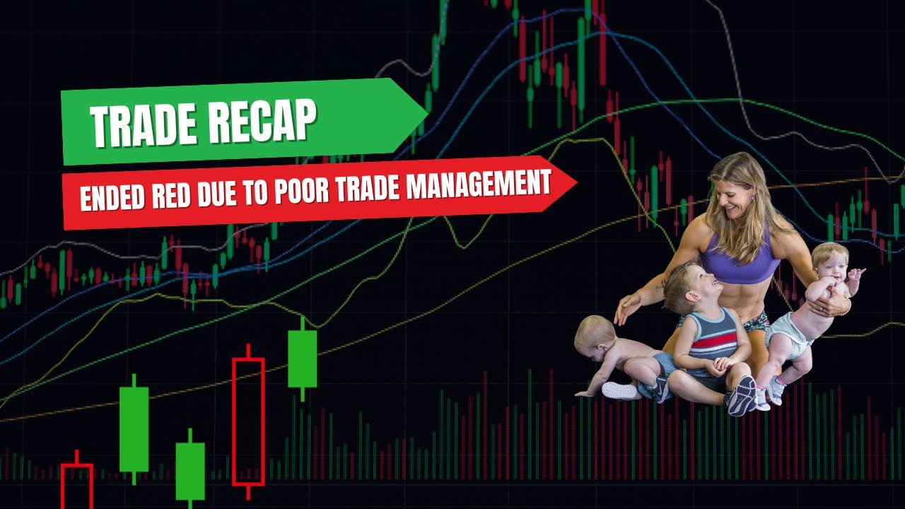 Futures Trading Recap: Ended Red Due to Poor Trade Management 😢 - YouTube