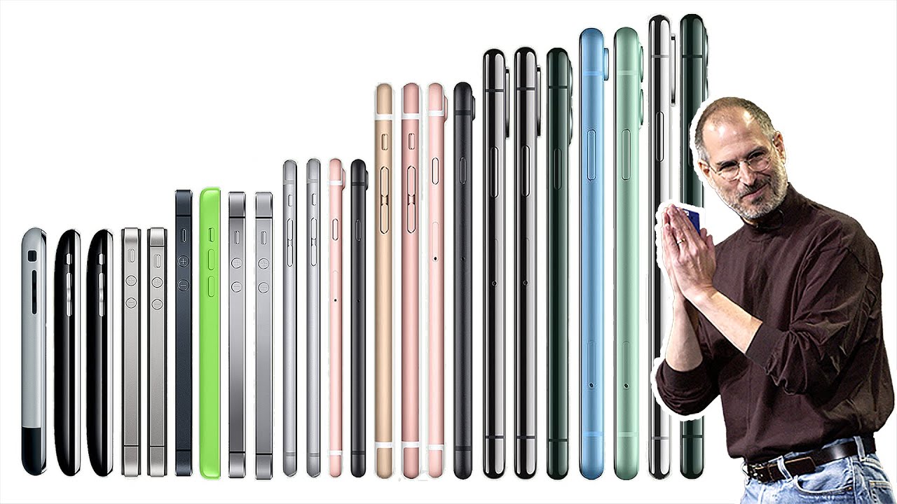 Every iPhone Ever 2019 w/ Design Films - YouTube