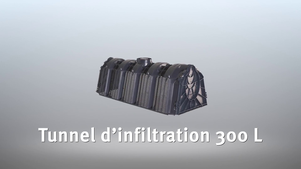 Tunnel 300/TW - by Graf / Abidex SA - YouTube