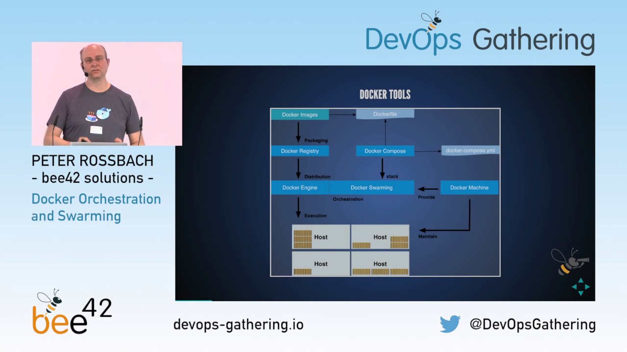 DevOps Gathering 2017 | "Docker Orchestration and Swarming" by Peter Rossbach - YouTube