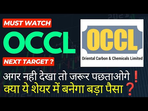 OCCL SHARE LATEST NEWS | OCCL SHARE NEWS | OCCL SHARE - YouTube