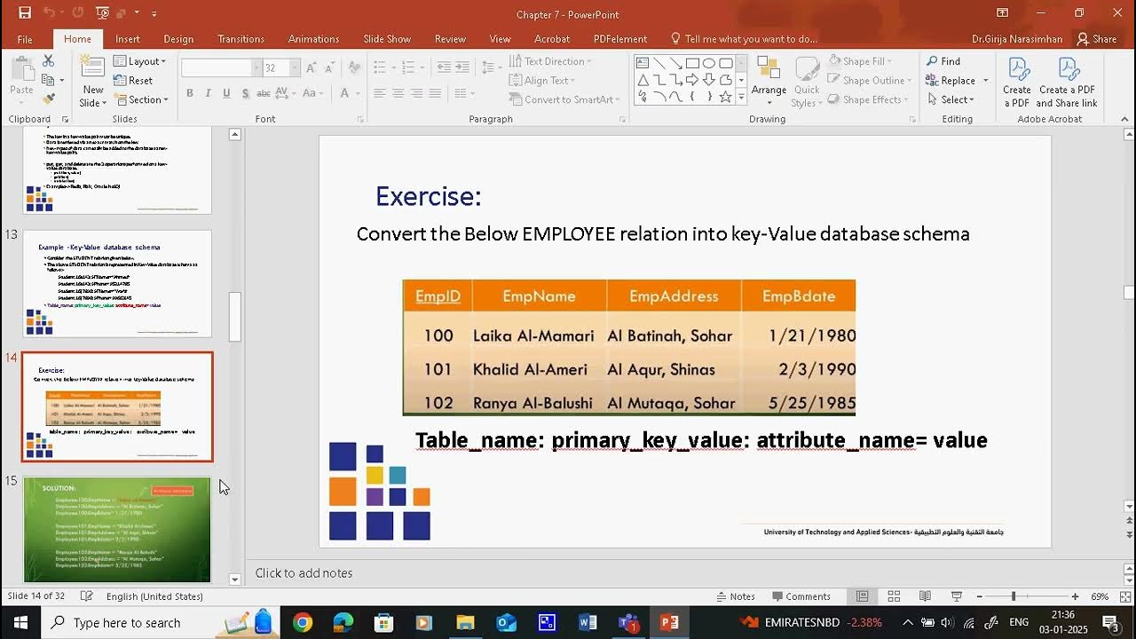 Document oriented database format- NoSQL - YouTube