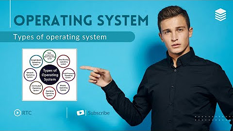 Operating system - YouTube
