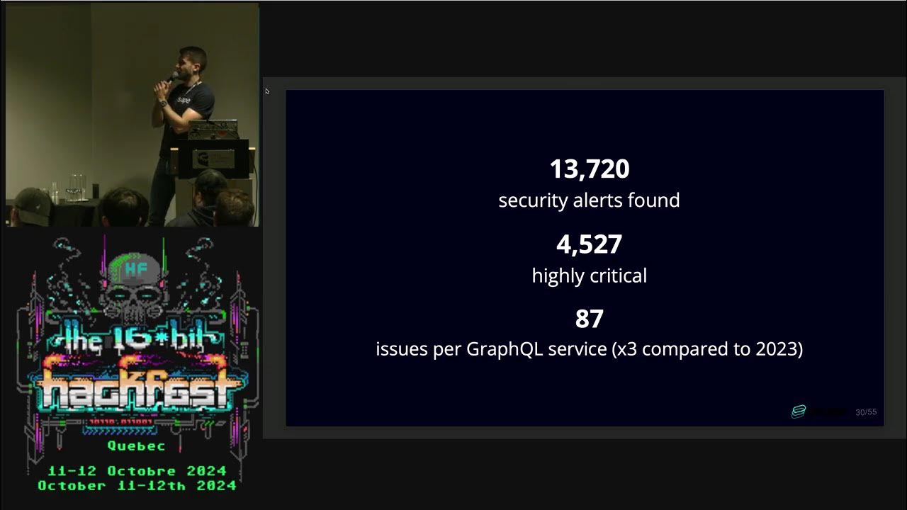 Antoine Carossio - Challenges of GraphQL security in 2024 - Hackfest 2024 - YouTube