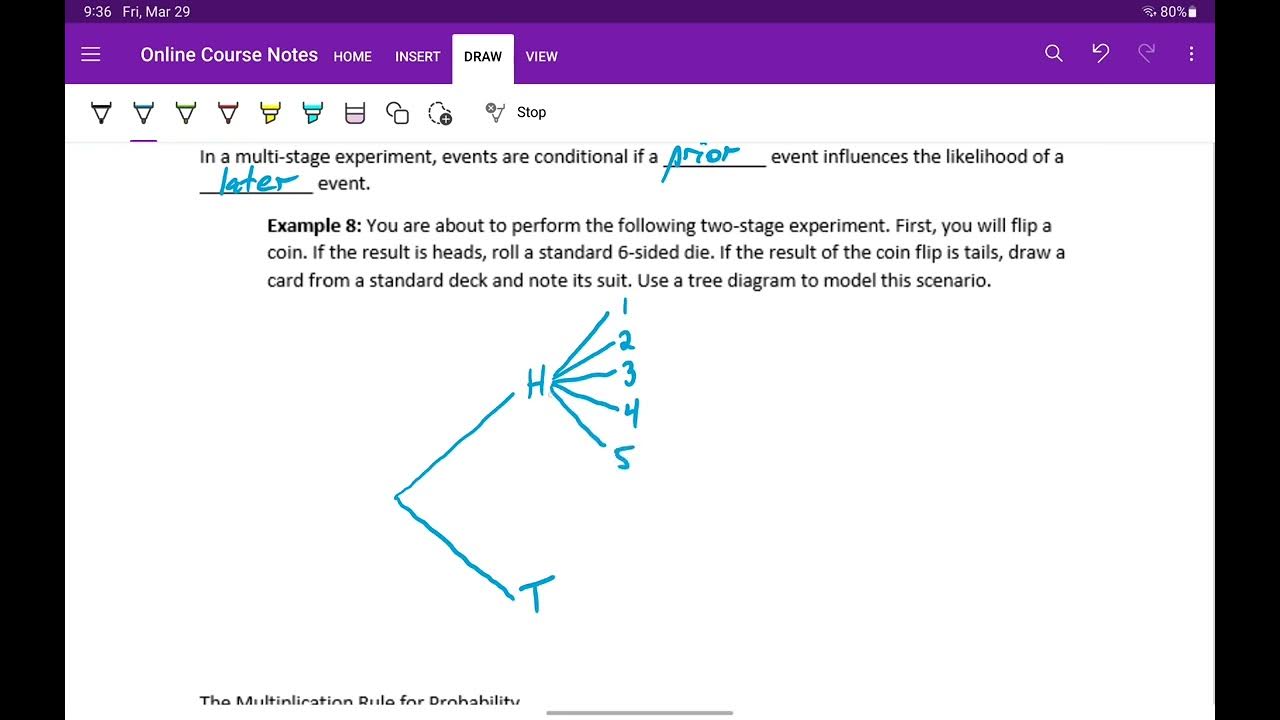 Conditional Events - YouTube