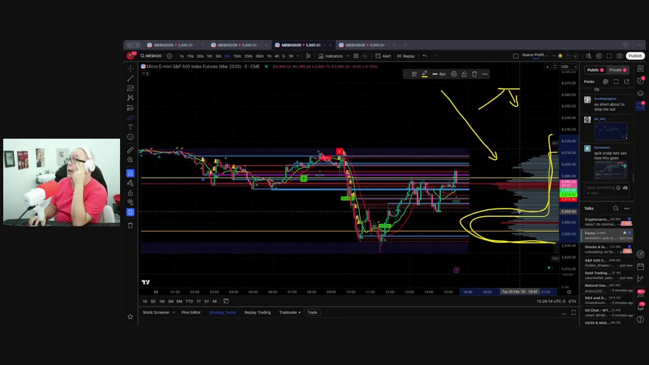Volume Profile en la nueva version del Robot de trading (tutorial basico) - YouTube
