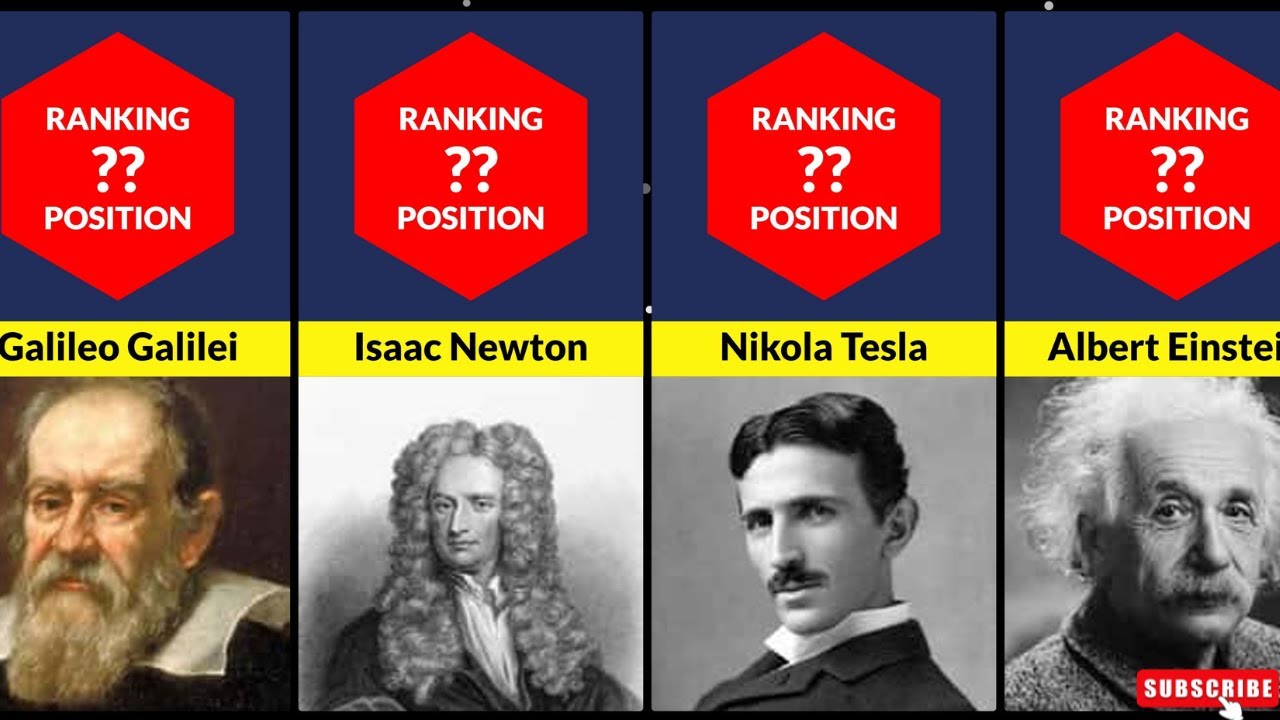 Top 40 Greatest Minds of All Time - YouTube