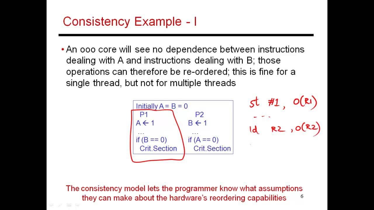 CS6810 -- Lecture 69. Lectures on Multiprocessors. - YouTube