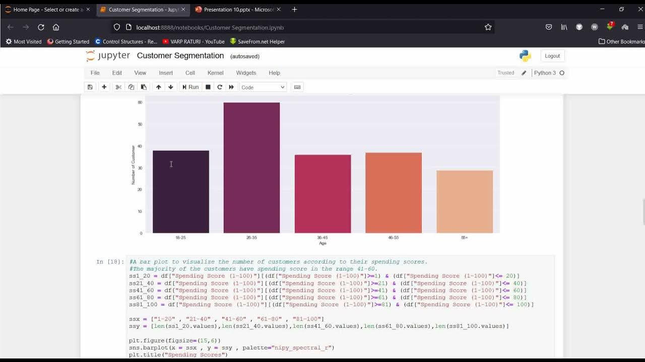 Customer Segmentation using K-means || Exposys Datalabs Project - YouTube