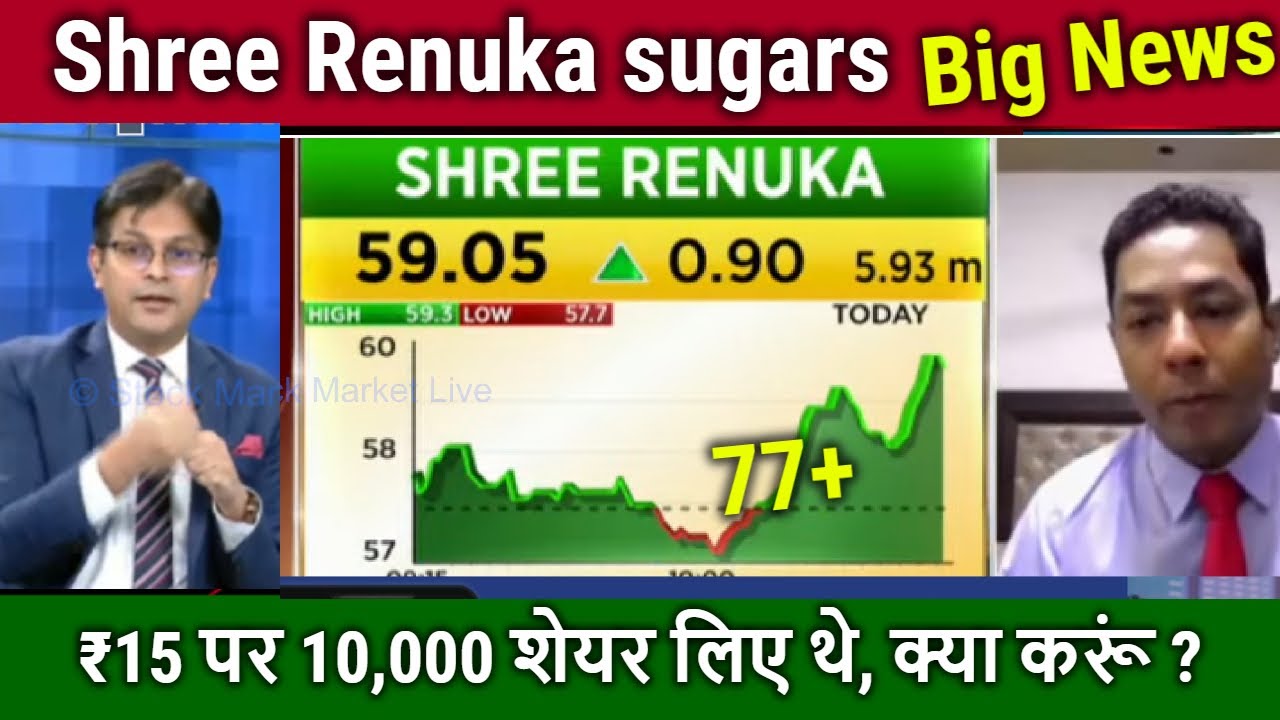 Shree Renuka sugars latest news, renuka sugar stock analysis,renuka ...