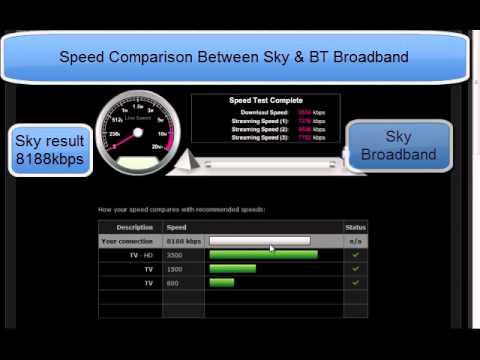 Sky broadband download speed test - quikrewa
