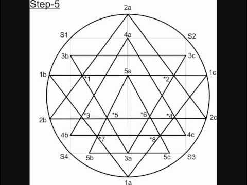 Making Shri Yantra (Revised) - YouTube