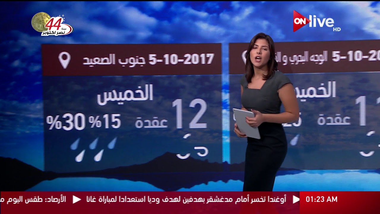 النشرة الجوية حالة الطقس اليوم في مصر وعدد من الدول العربية الخميس