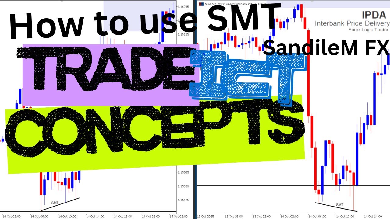 How to use SMT ICT Concepts Forex trading - YouTube