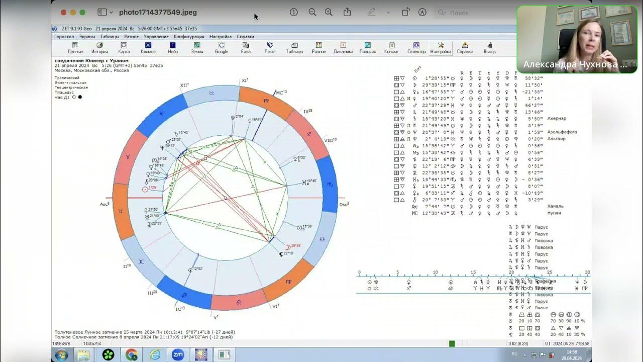 Соединение Юпитера и Урана новых цикл изменений Как посмотреть