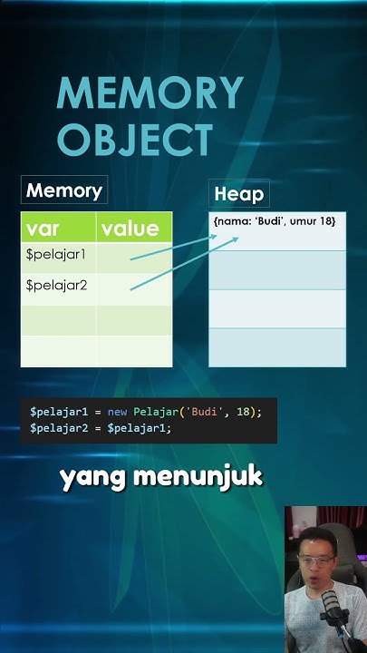 Clone Skysen Coding Code Programming Php Youtube