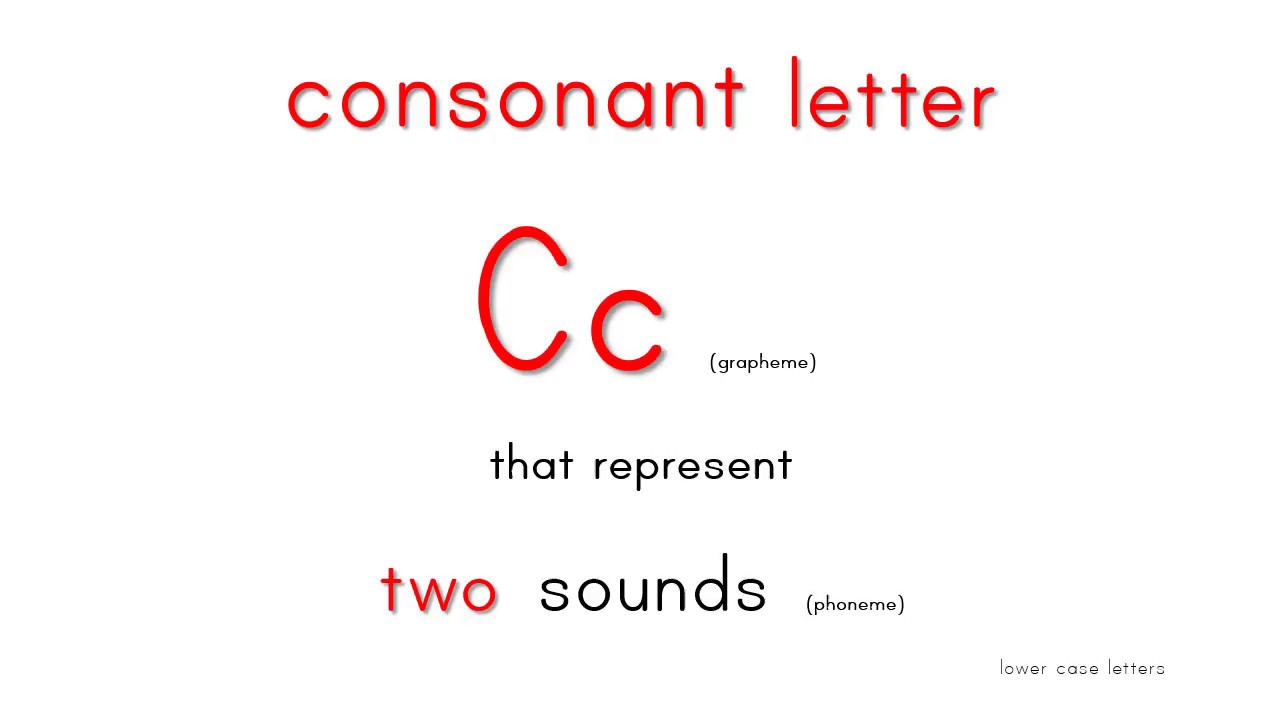 Consonant Cc two sounds - YouTube