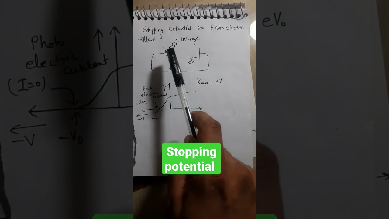 Class-12 ncert physics stopping potential - YouTube