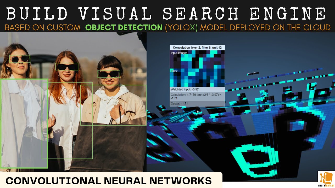 Yolov2 Object Detection Data Labelling To Neural Networks Yolov2 Object Detection Data Labelling To Neural Networks