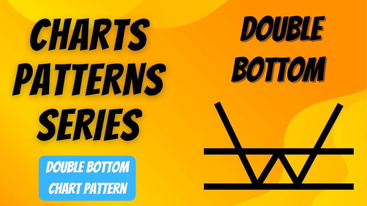Double Bottom | Charts Patterns Series | 3rd Chart Pattern | Double ...