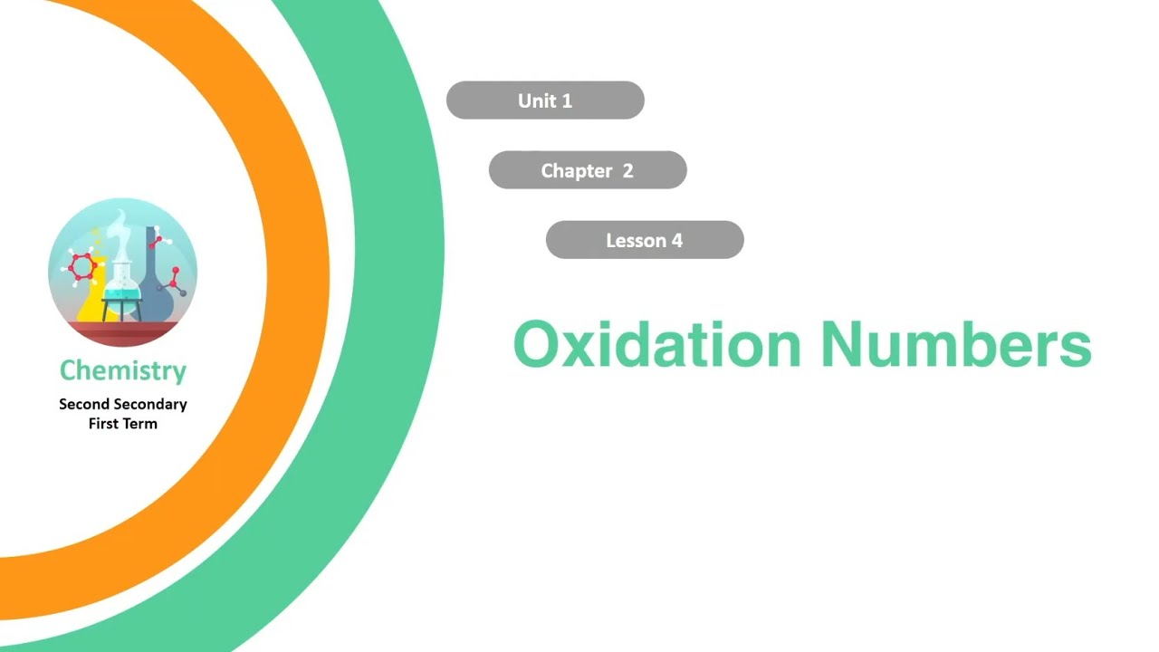 Unit 1 - Chapter 2 - Lesson 4 - Oxidation Numbers - YouTube