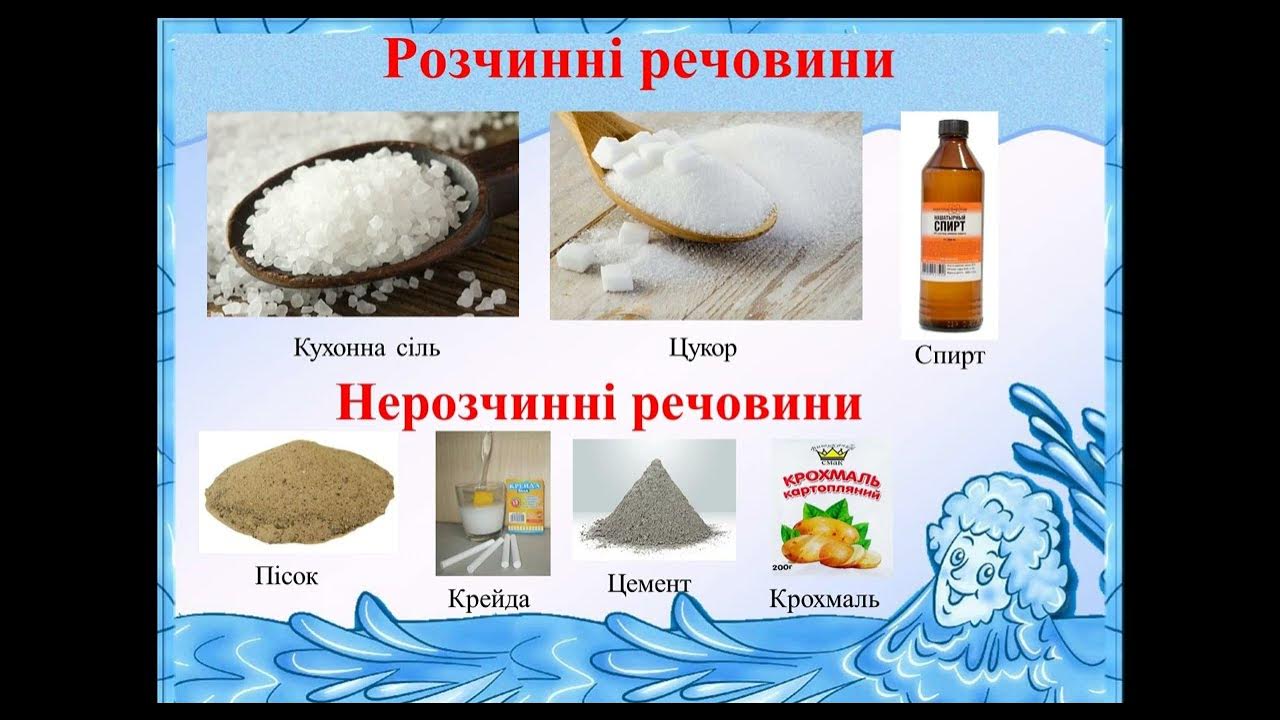 Вода – розчинник. Розчинні й нерозчинні речовини - YouTube