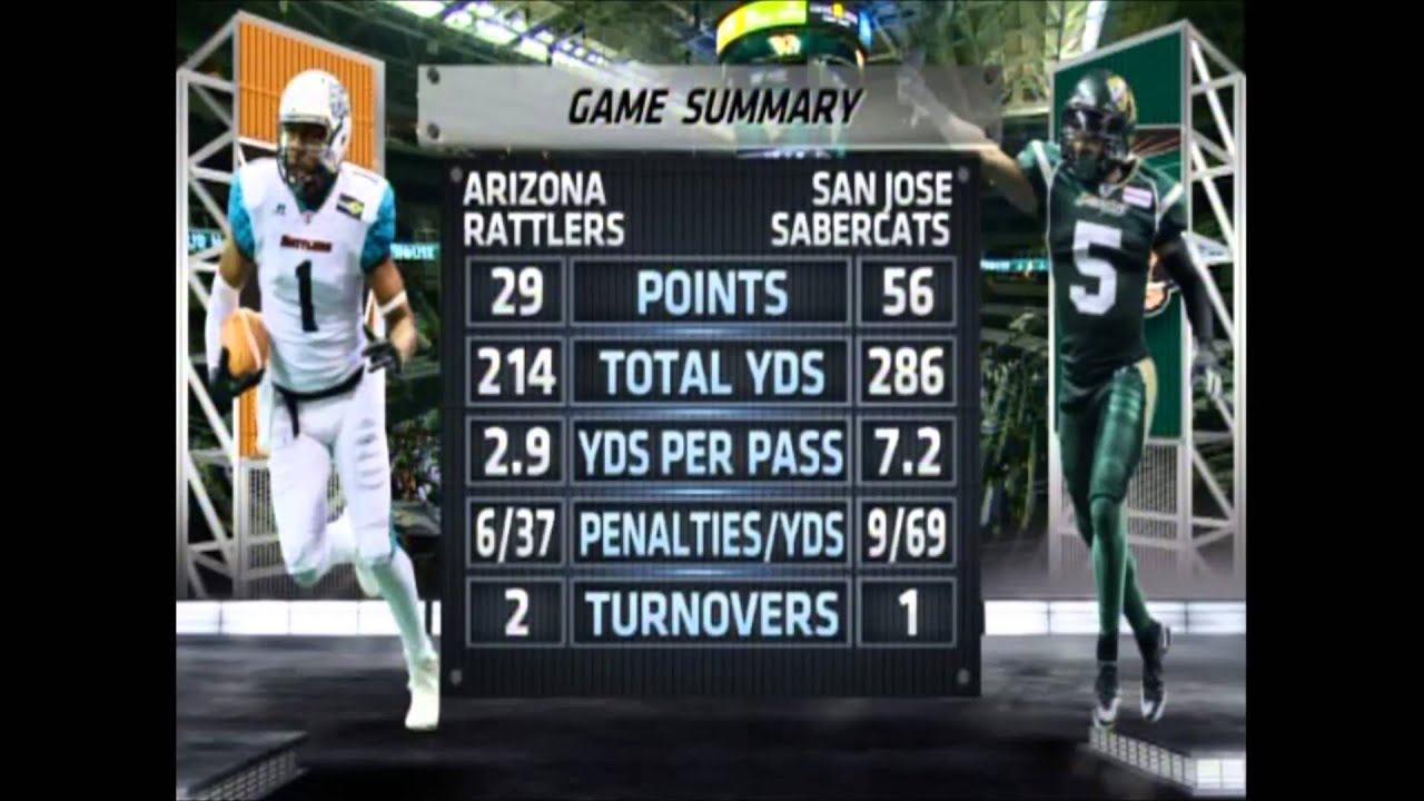 Week 19 CBS Sports Network Internet Hit - YouTube