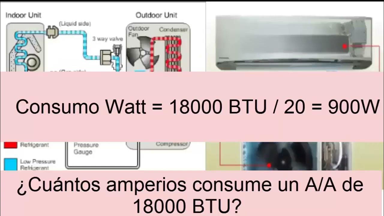 Cu ntos Amperios Consume Un Aire Acondicionado A A De 18000 BTU Hora cu-ntos-amperios-consume-un-aire-acondicionado-a-a-de-18000-btu-hora