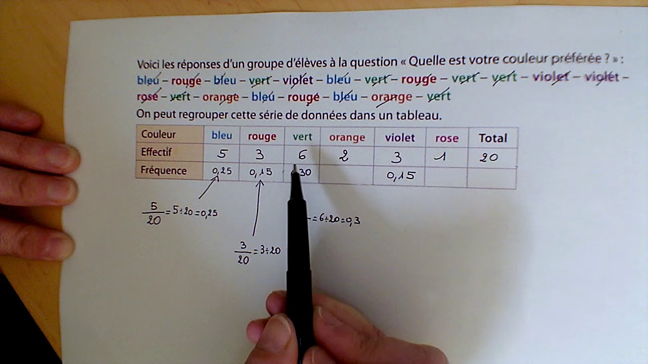 remplir tableau effectifs fréquences - YouTube