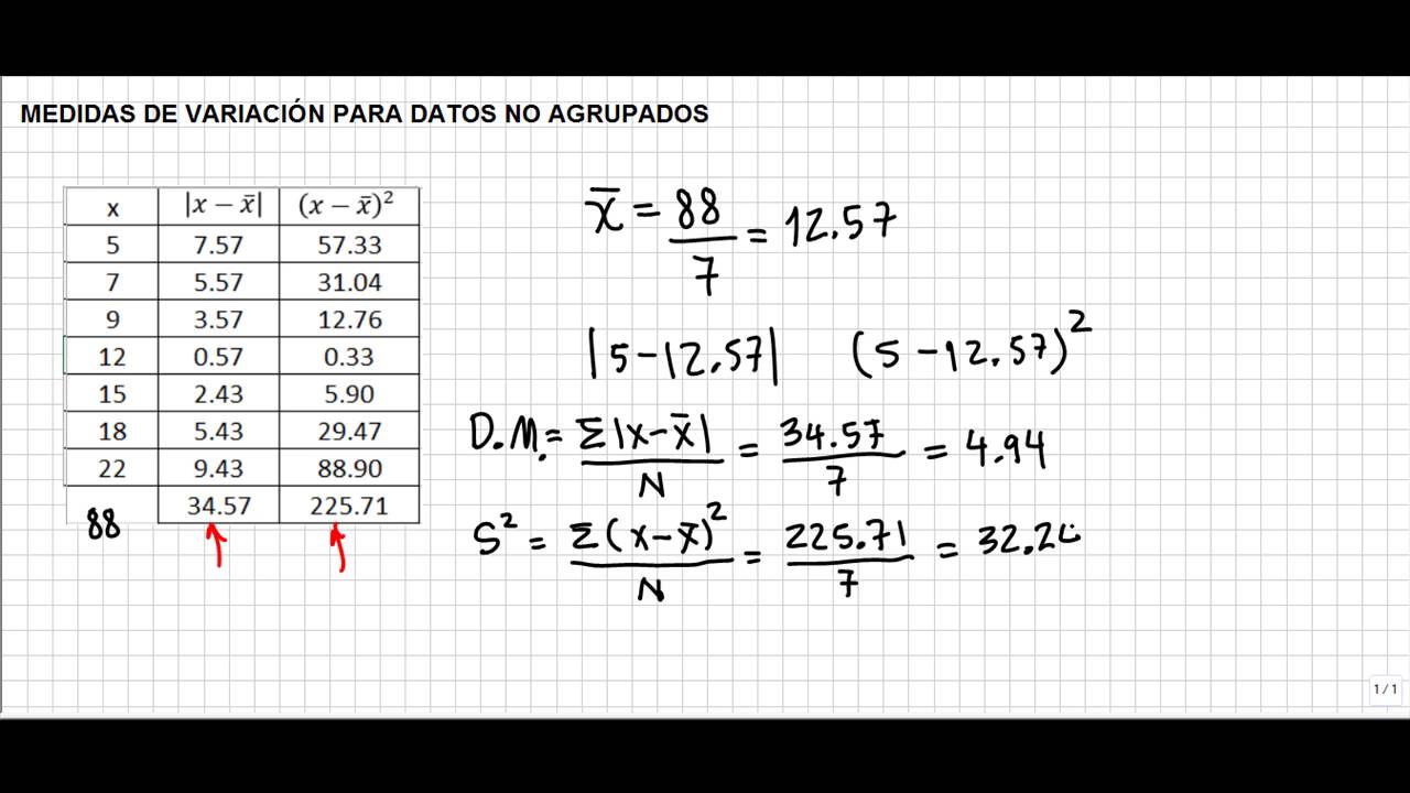 MEDIDAS DE VARIACION DATOS NO AGRUPADOS - YouTube