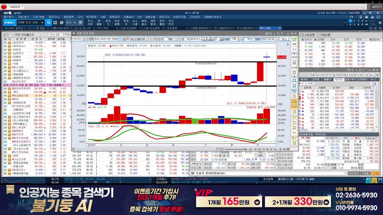 9월 단기 따블↑목표 루닛 레인보우로보틱스 하나마이크론 포스코dx 이수페타시스 에스비비테크 포스코엠텍 거래대금 이차전지 엔비디아 테슬라 에코프로 수급