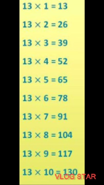 Table of 13#तेरह का पहाड़ा#multiplication of 13#13times tables# ...