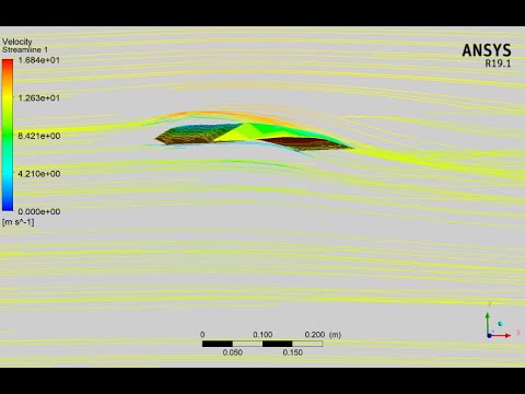 CFD of Wing with generalized Mesh Settings - YouTube