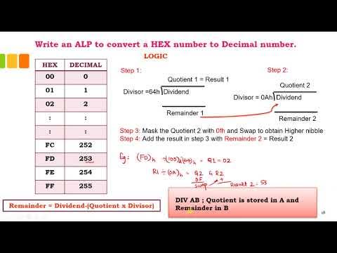 8051 program to convert a Hexadecimal number into its decimal equivalent. - YouTube