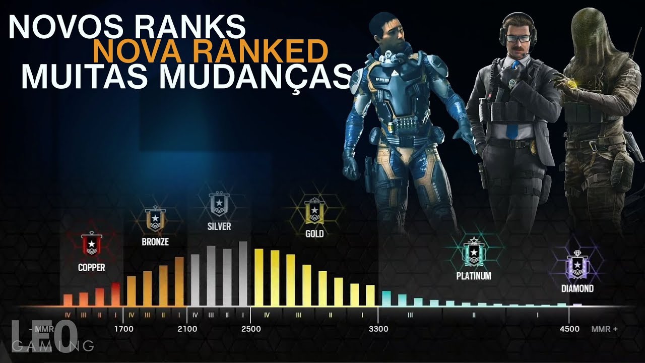 R6 - Nova Ranked. Novas patentes. Mudanças na Operation Phantom Sight ...