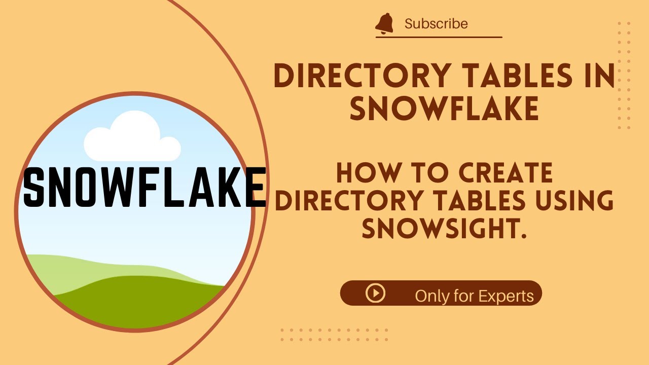 Day18 What Are Directory Tables In Snowflake How To Create Directory 0558