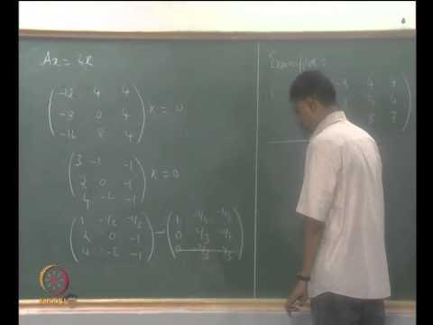 Mod-07 Lec-28 The Minimal Polynomial - YouTube