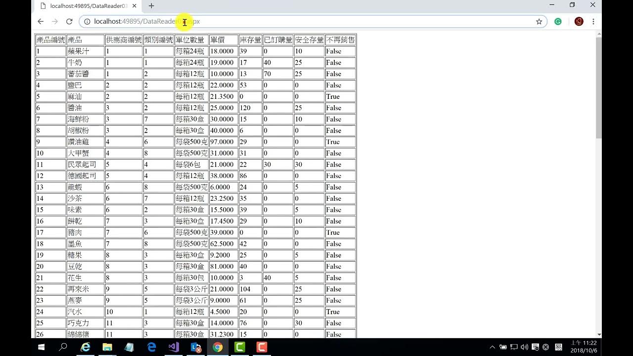 單元8 章節4 : DataReader讀取資料表記錄實作 1 - YouTube