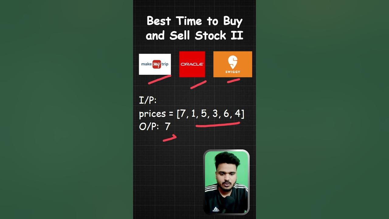 Question: Best time to buy and sell stock II #dsa #problemsolving #leetcode #codingproblems ...