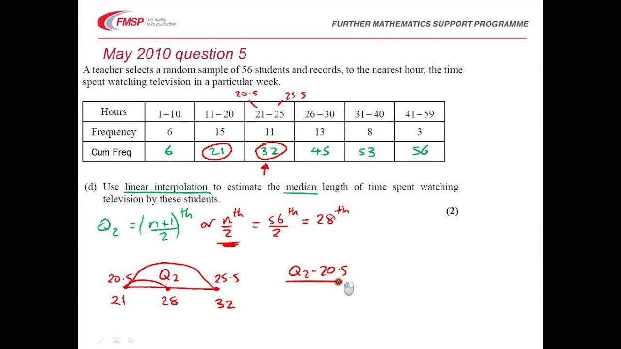 FMSP Revision Videos: Edexcel S1 - Central Tendency and Dispersion - YouTube