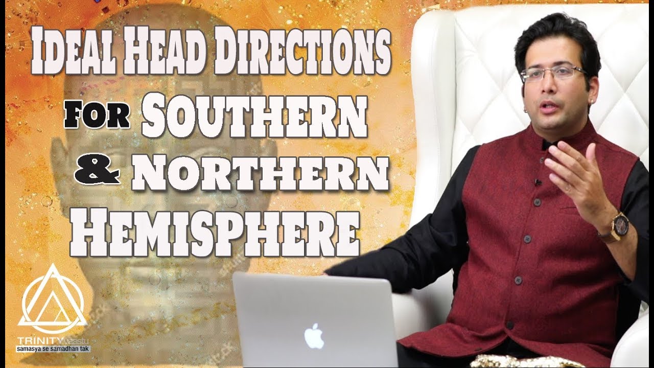 Head Direction & Its Importance For A Good Health - YouTube