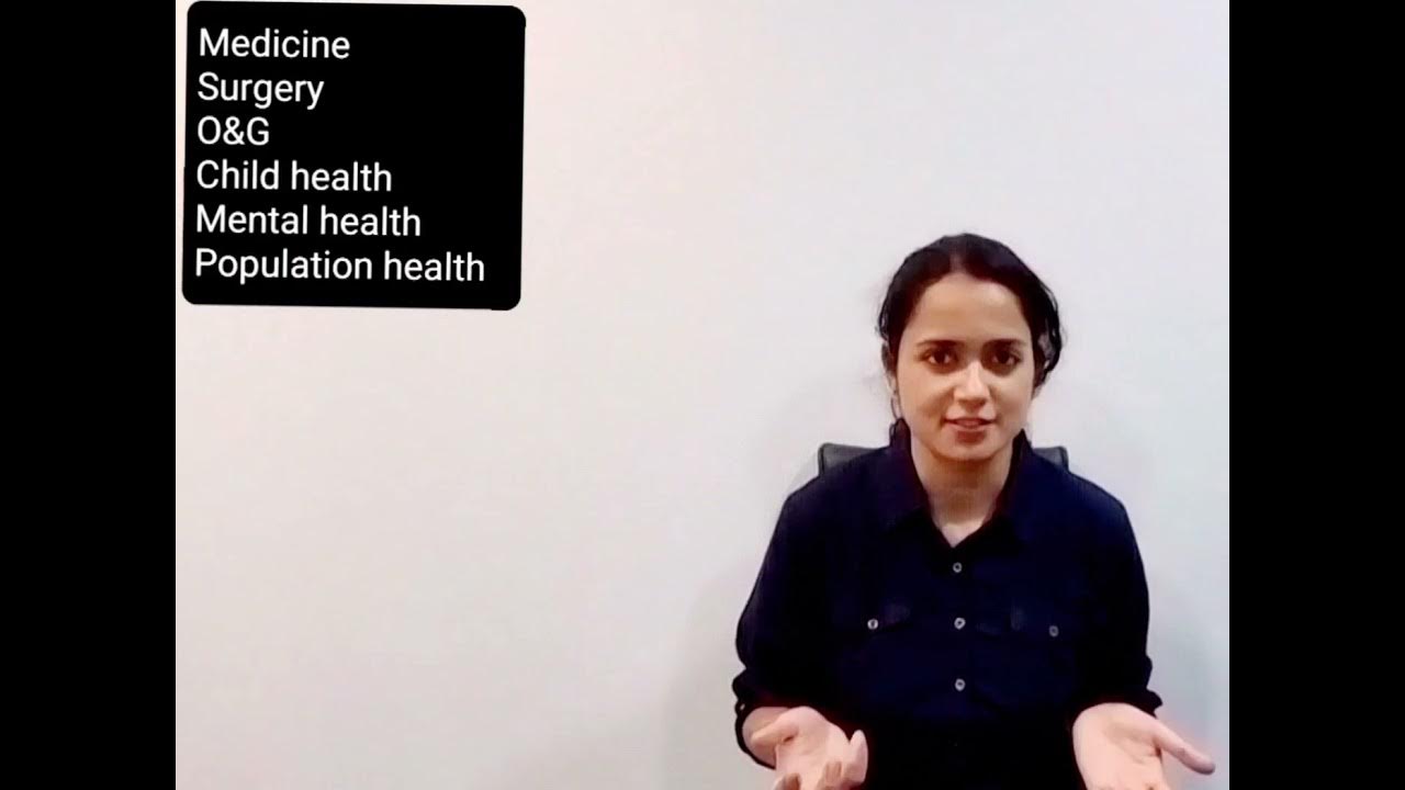 How To Pass Australian Medical Council Part 1 AMC Exam For how-to-pass-australian-medical-council-part-1-amc-exam-for